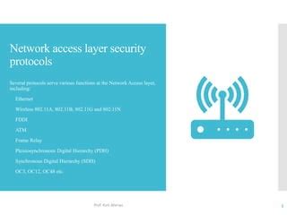 Network Access Layer Security Protocol PDF