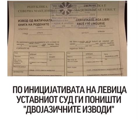 ПО ИНИЦИЈАТИВАТА НА ЛЕВИЦА УСТАВНИОТ СУД ГИ ПОНИШТИ „ДВОЈАЗИЧНИТЕ ИЗВОДИ“