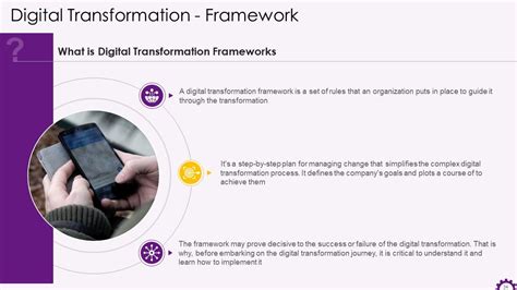 Comprehensive Training Curriculum On Digital Transformation Training