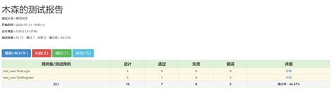 使用unittest快速生成自动化测试报告 unittest生成测试报告 csdn博客