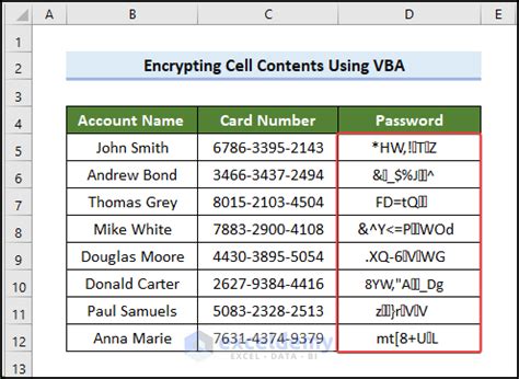 How To Encrypt Cell Content In Excel Methods