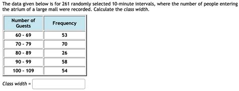 solved the data given below is for 261 randomly selected