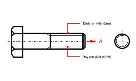 Bài 14 Cách Biểu Diễn Ren đúng Tiêu Chuẩn Trên Bản Vẽ Thuviencad
