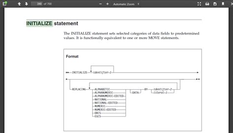 Ibm Cobol Manual Abccv