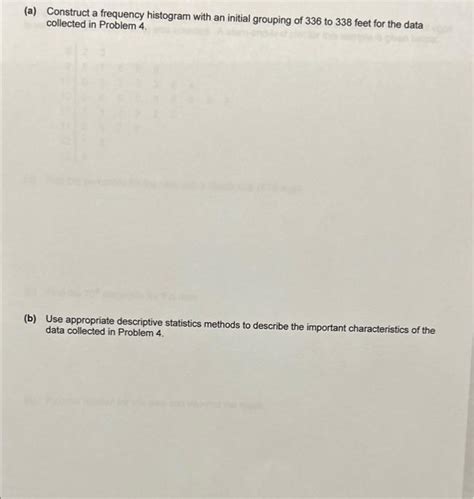 Solved A Construct A Frequency Histogram With An Initial