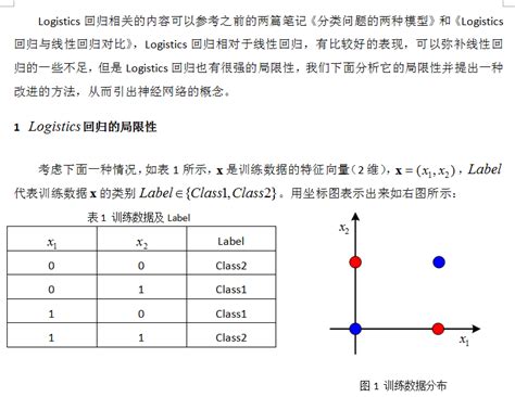 机器学习从Logistics回归到神经网络 算法之道
