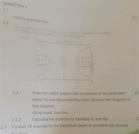 QUESTION Define Displacement StudyX