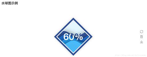 Python数据可视化 Pyecharts生成图表v1蒸发量v2降水量v3平均气温v1v2出柱状图v3出折线图柱状图和折线图 Csdn博客