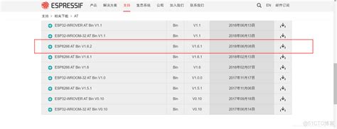 【rt Thread开发之路】使用atdevice软件包通过esp8266连接到网络wx60dac676d6910的技术博客51cto博客