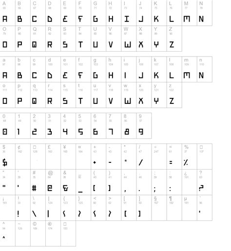 Bionic Type Regular Truetype Font