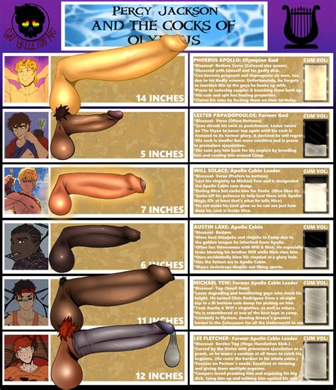 Rule 34 6boys Apollo Apollo Percy Jackson Asian Austin Lake Condom