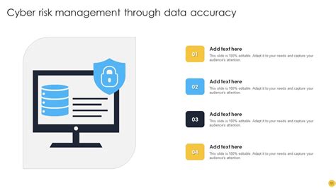 Data Accuracy Ppt PowerPoint Presentation Complete Deck With Slides