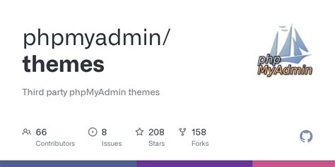 Github Phpmyadmin Themes Third Party Phpmyadmin Themes