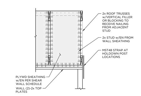 Metal Truss Blocking