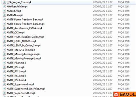【mt4指标】1000个mt4指标 以后不用找了 Eamql官网