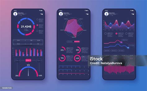 현대 디자인 주간 및 연간 통계 그래프 Ui Ux 관리자와 모바일 앱 인포 그래픽 템플릿 데이터 분석 및 통계가 있는 화면 축척 그래프 차트 및 다이어그램 전화 앱 템플릿