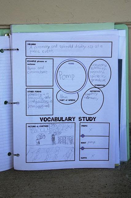 Interactive Notebook Vocabulary Template