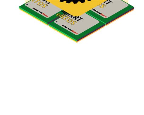 stand alone real time os for pc based industrial control systems