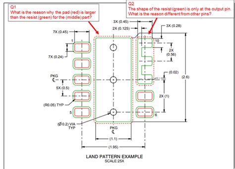 TPS TPS Question About Land Pattern Power Management Forum Power Management TI
