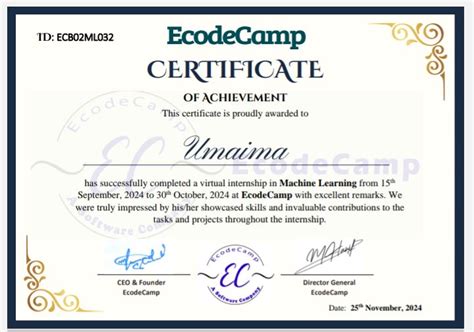 Umaima Irfan On Linkedin Ecodecamp Certificate Programming Webdevelopment Growthmindset