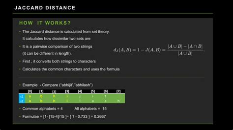 Fuzzy Matching With Apache Spark Ppt