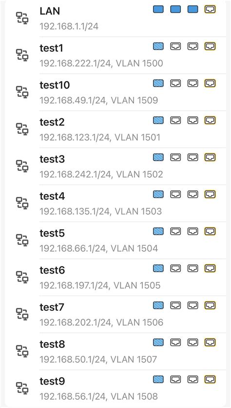 Is This The Proper Way To Configure Multiple Tagged VLANs On A Single Interface R Firewalla