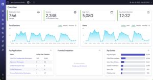 ServiceNow Platform Analytics KANINI