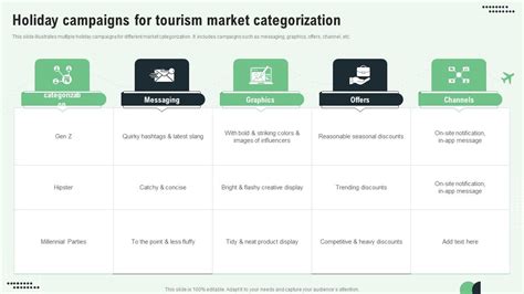 Holiday Campaigns For Tourism Market Categorization Guidelines Pdf