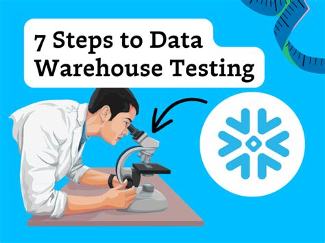 Data Warehouse Testing 7 Essential Steps For Reliable Data