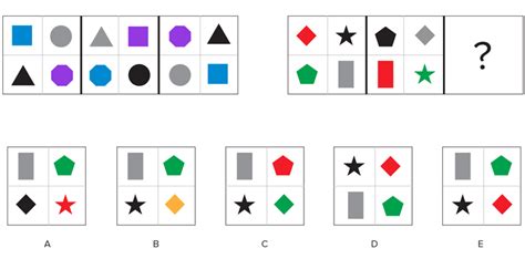 Sample Abstract Reasoning Test Psychometric Testing NZ Police