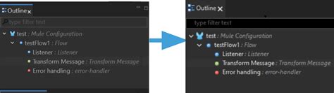 Announcing MuleSoft Anypoint Studio With Enhanced Usability And CloudHub Support