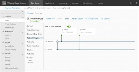 Nsx Migration For Cloud Director 132 With Routed Vapp Network Migration Vmware Cloud