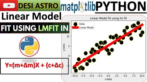 Mastering Linear Regression In Python A Step By Step Tutorial