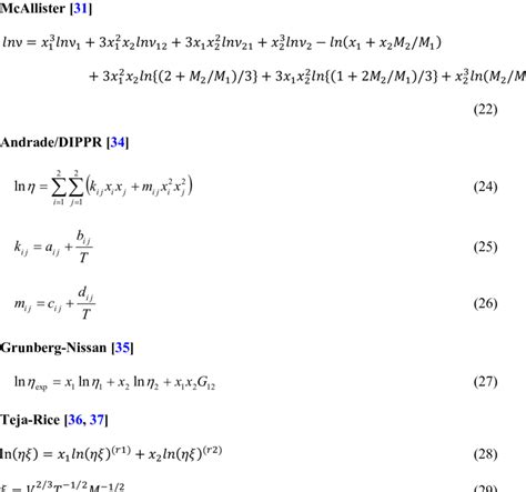 Kinematic Viscosity Temperature Equation Tessshebaylo