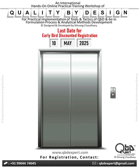 Qbd Doe Qbd Spc Practical Training Workshop Solid Orals… Qbd