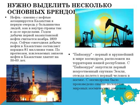 Внутренний имидж Казахстана презентация онлайн