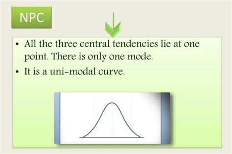 Normal Probability Curve By Dr Neha Deo Pptx Normal Probability Curve By Dr Neha Deo Pptx