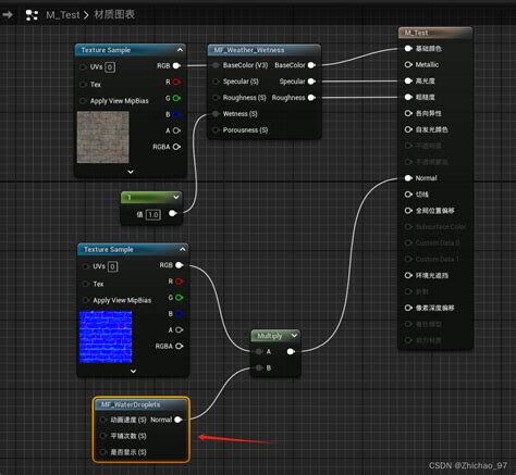 Ue材质:实现物体表面动态雨滴效果与自定义材质函数 Csdn博客 Ue材质:实现物体表面动态雨滴效果与自定义材质函数 Csdn博客
