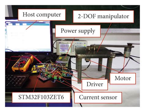 2 Dof Manipulator Control Experiment Platform Download Scientific