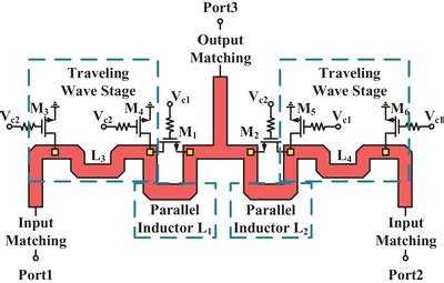 Schematic Of The High Isolation SPDT Download Scientific Diagram