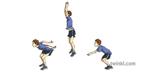 What Is A Standing Vertical Jump Answered Twinkl Pe