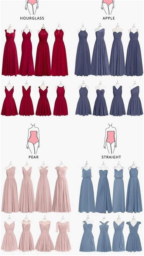 Every Wedding Guest Dress Code Explained Artofit