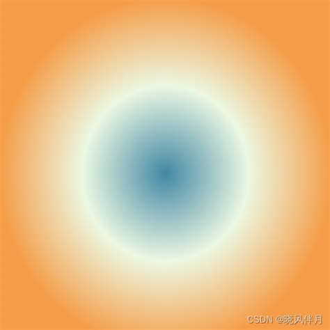 Css Radial Gradient 径向渐变基本语法与使用radial Gradient用法 Csdn博客