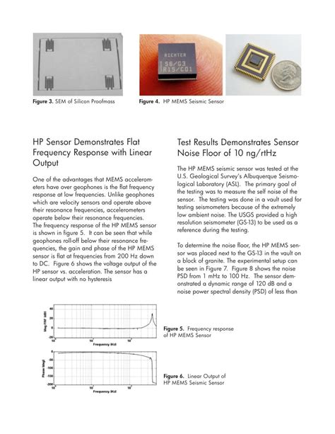 hp seismic sensor wp