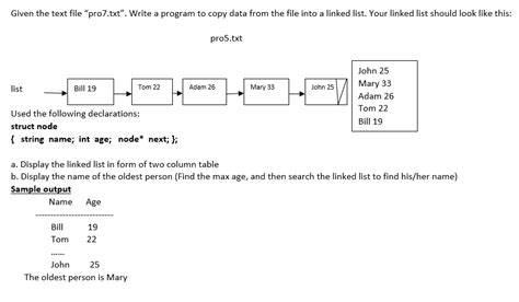 Solved Please Complete The Following Program Using C