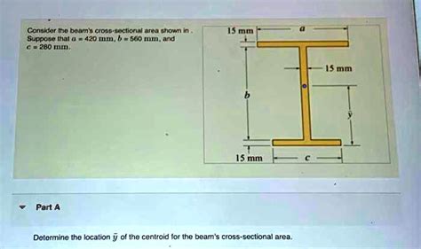 Consider The Beams Cross Sectional Area Shown In Figure 1 Suppose