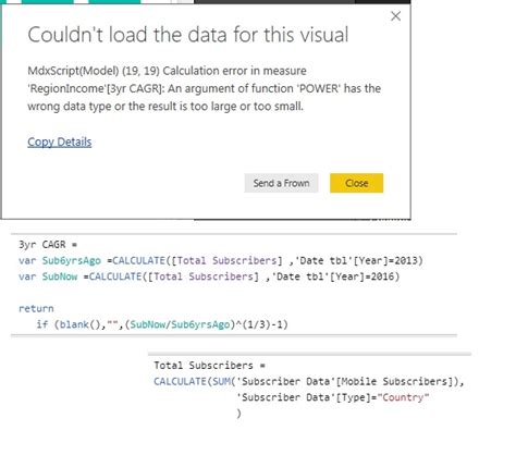 Solved Error In Dax Formula Microsoft Fabric Community