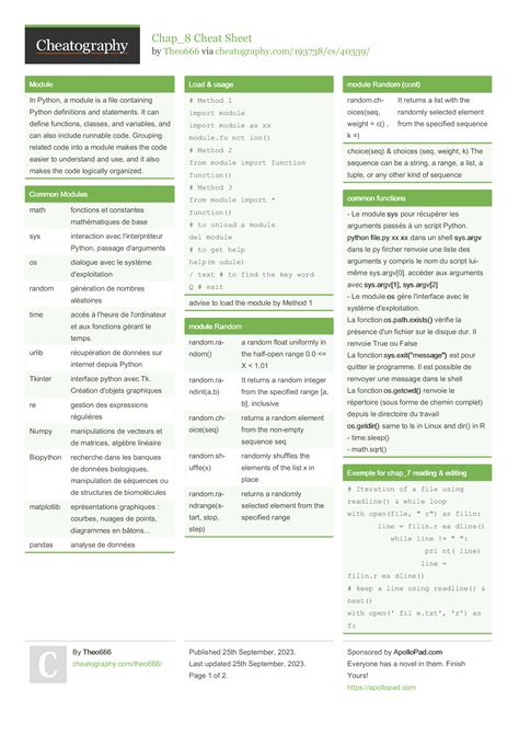 Chap8 Cheat Sheet By Theo666 2 Pages Programming Python Homework Rcheatography