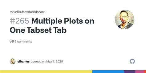 Multiple Plots On One Tabset Tab Issue Rstudio Flexdashboard GitHub