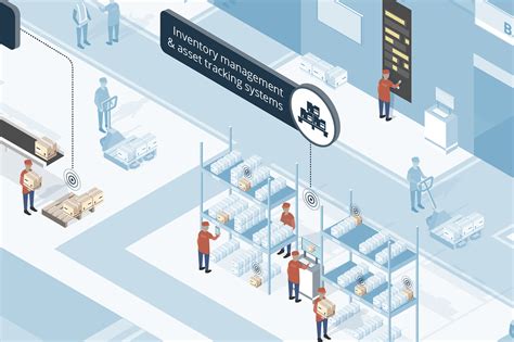 Smart Factory IoT Saudi Arabia On Behance